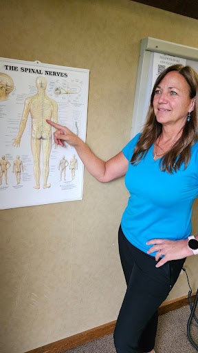 Meet Dr. Susan Bosler – BackGenius
